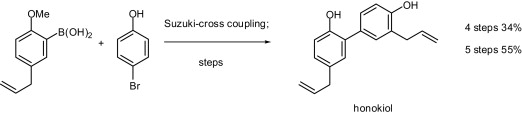 The Denton Chemistry Group – New catalysts and synthesis methods for ...